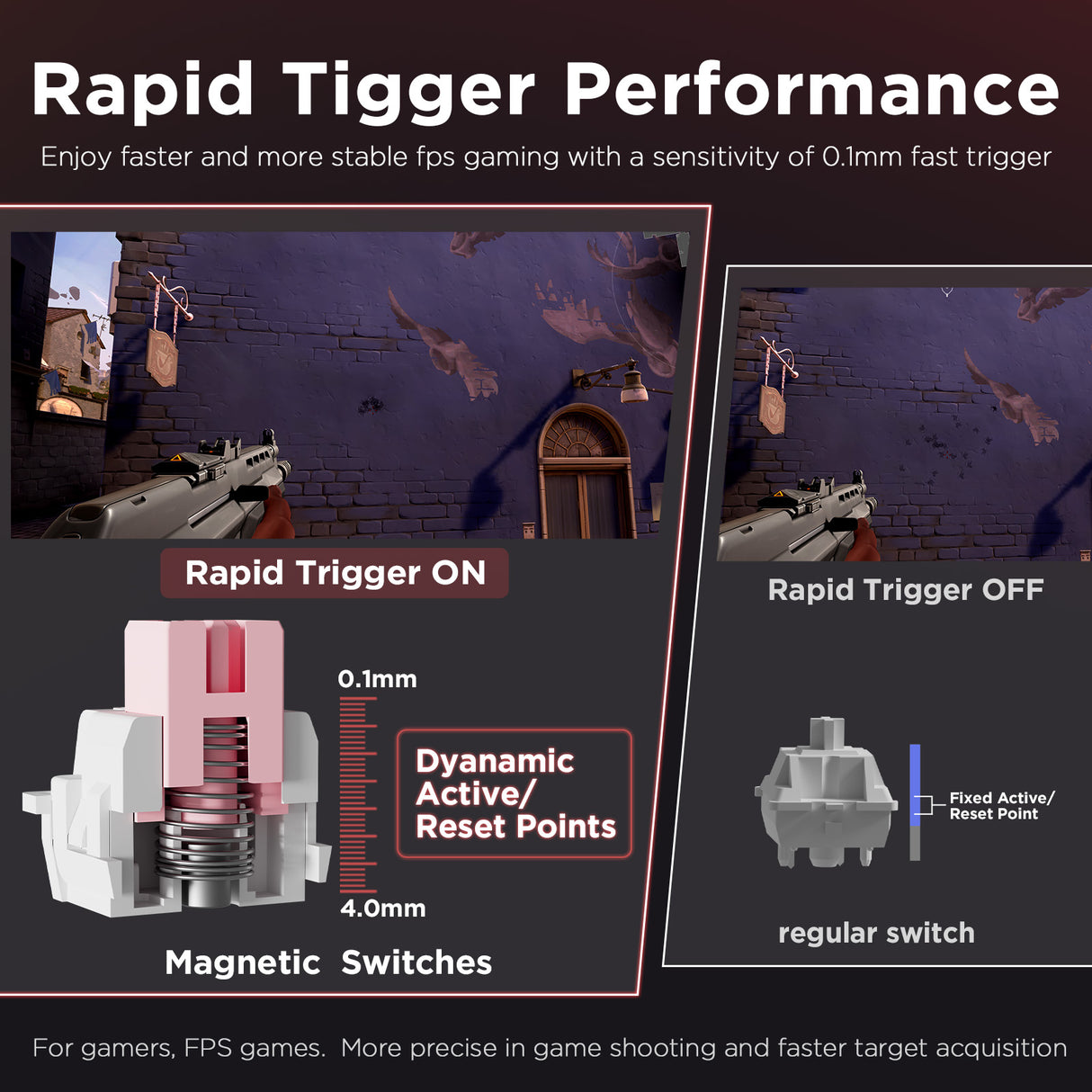 YUNZII RT68 Rapid Trigger Gaming Magnetic Keyboard – YUNZII KEYBOARD