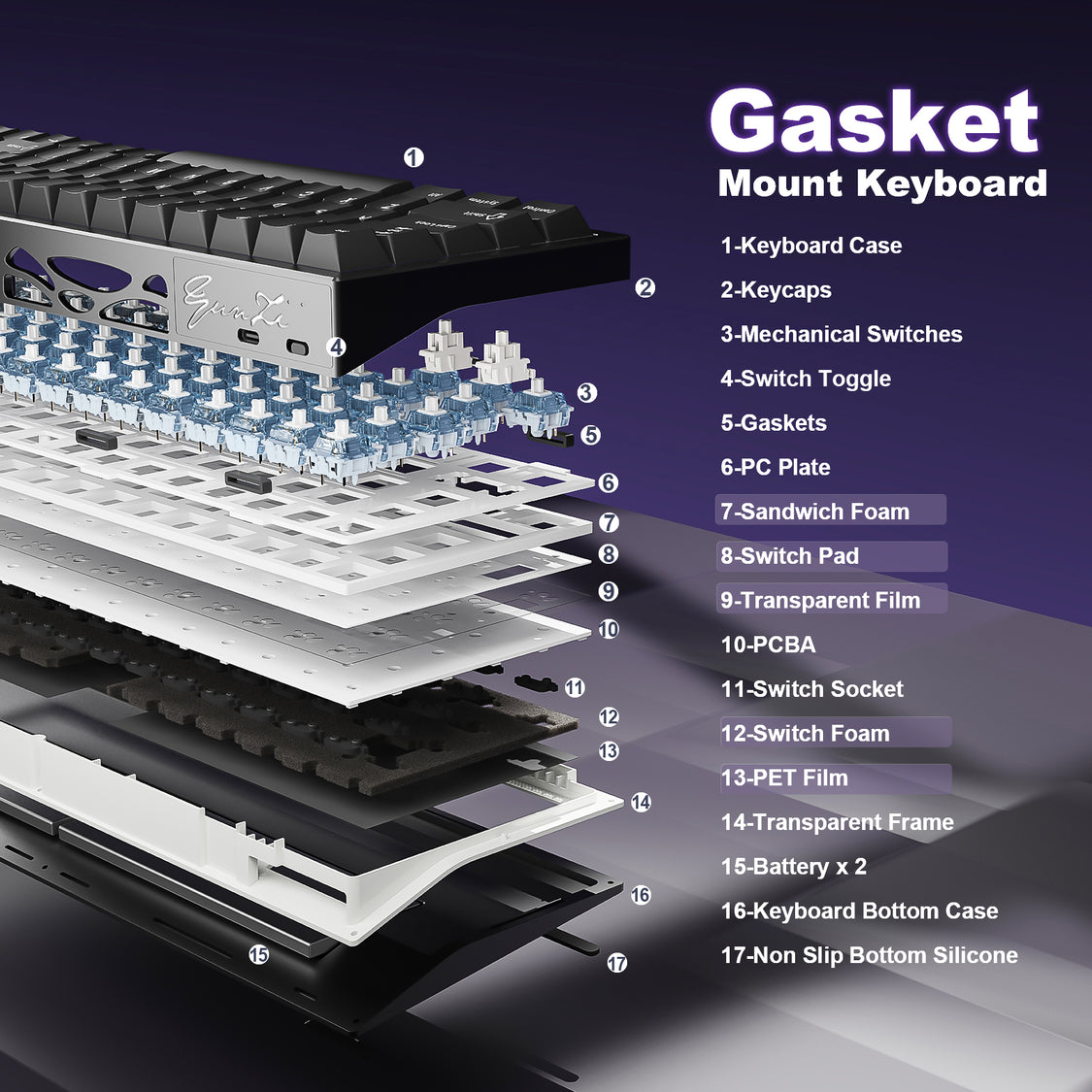 YUNZII AL65 QMK/VIA Custom Hollow Mechanical Keyboard – YUNZII KEYBOARD
