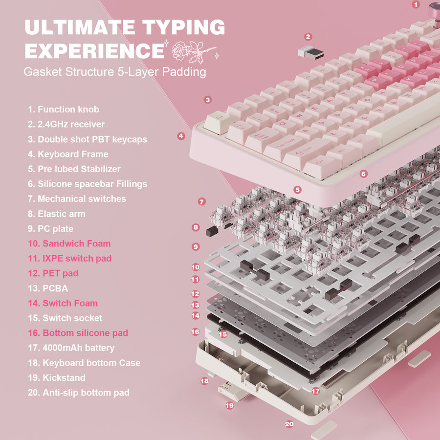 YUNZII B75 Pro Pink Wireless Mechanical Keyboard – YUNZII KEYBOARD