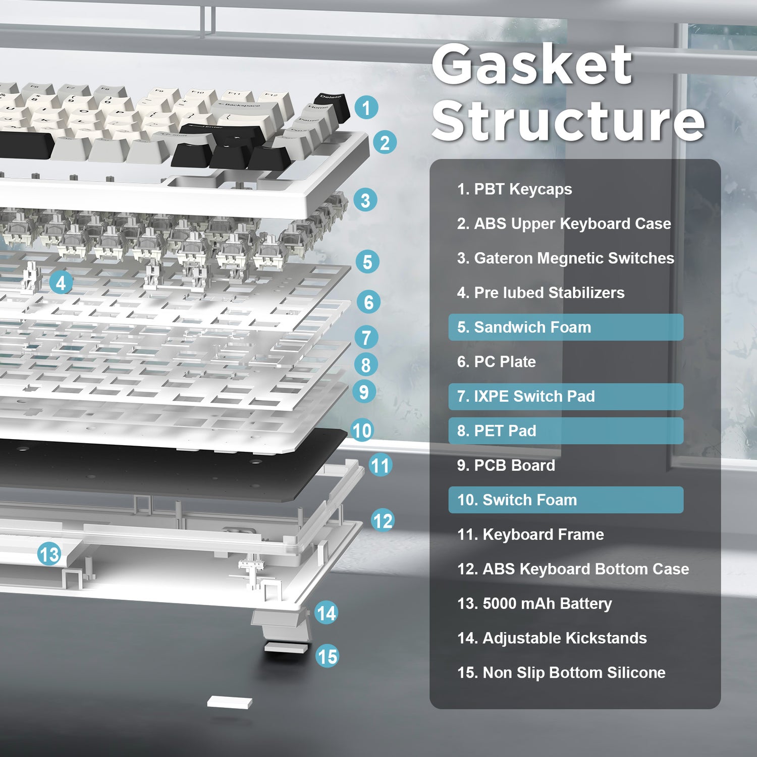 YUNZII RT80 Rapid Trigger 8K Magnetic Keyboard – YUNZII KEYBOARD