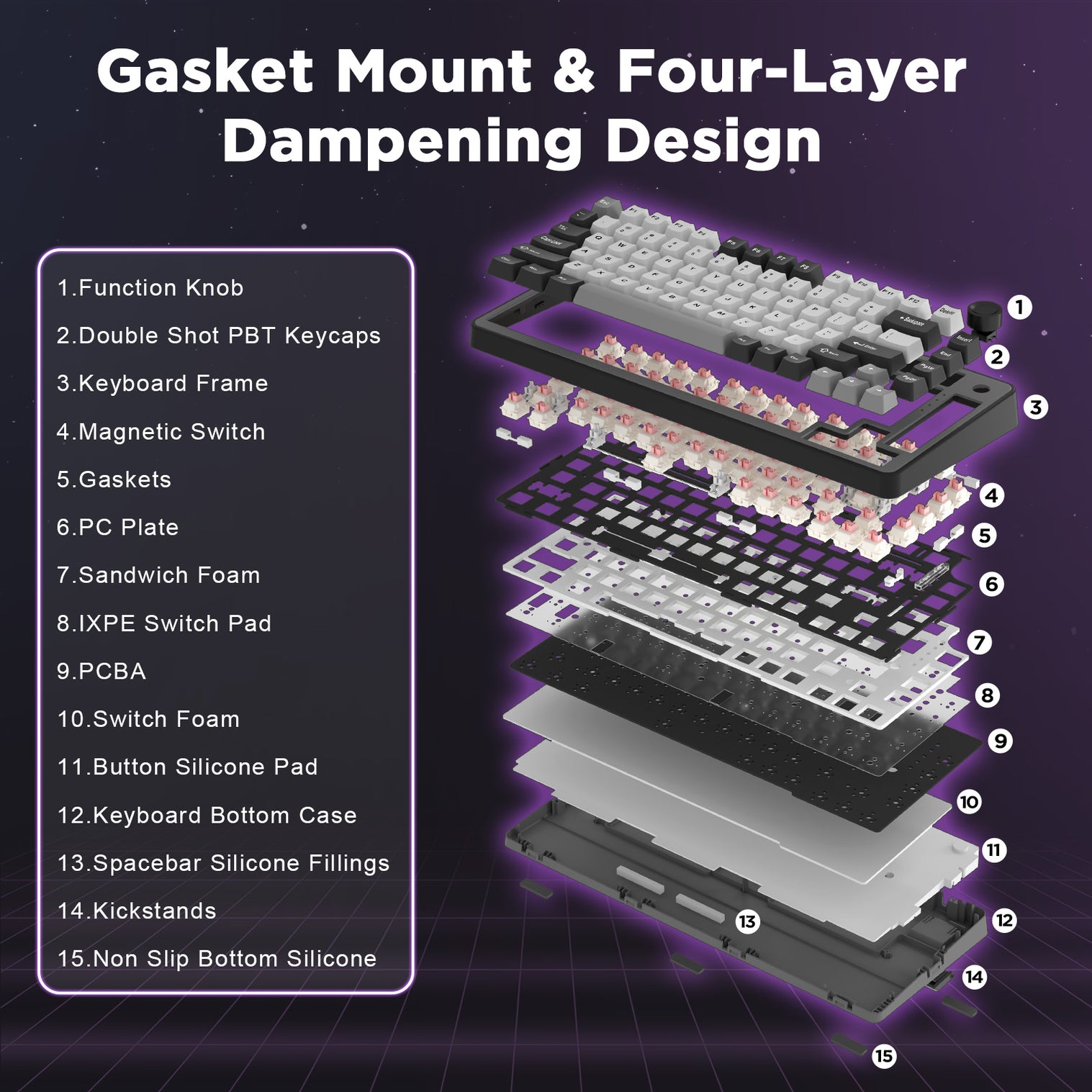 YUNZII RT75 Rapid Trigger Gaming Magnetic Keyboard – YUNZII KEYBOARD