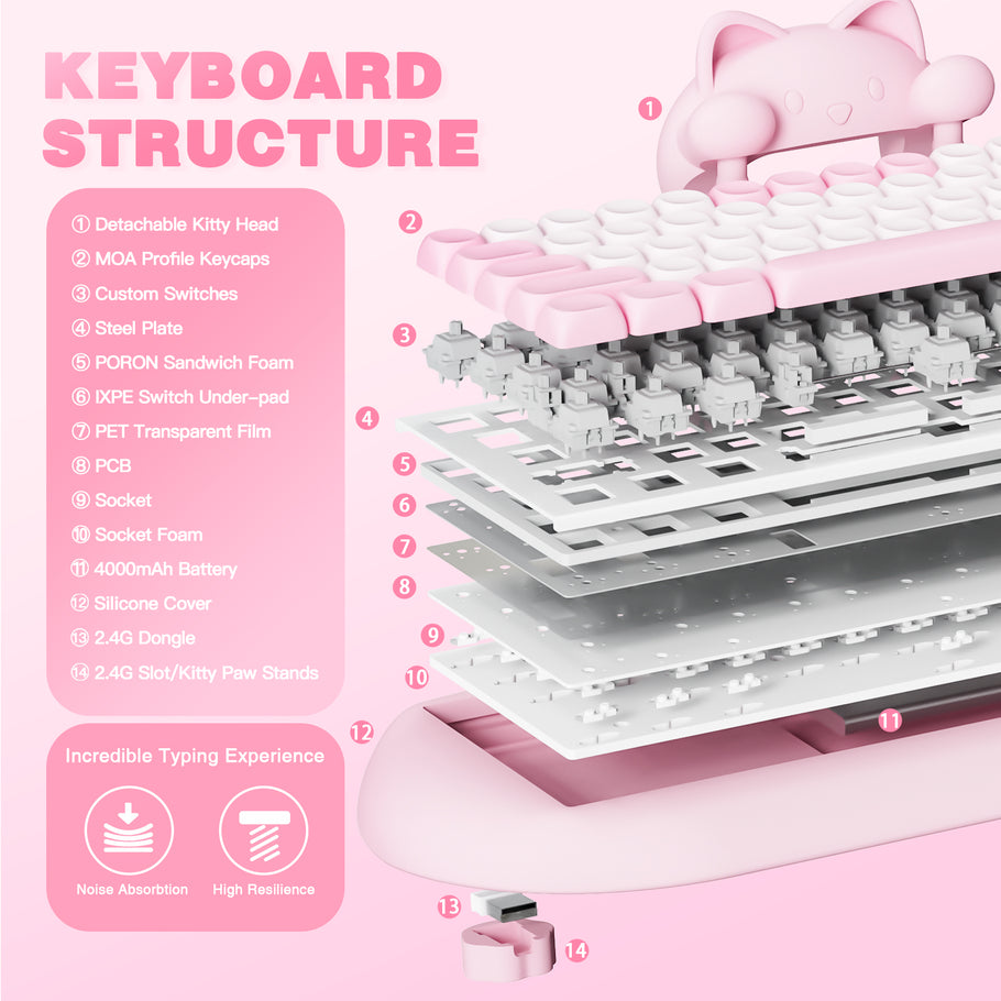YUNZII C68 Hi-Fi Mechanical Keyboard – YUNZII KEYBOARD