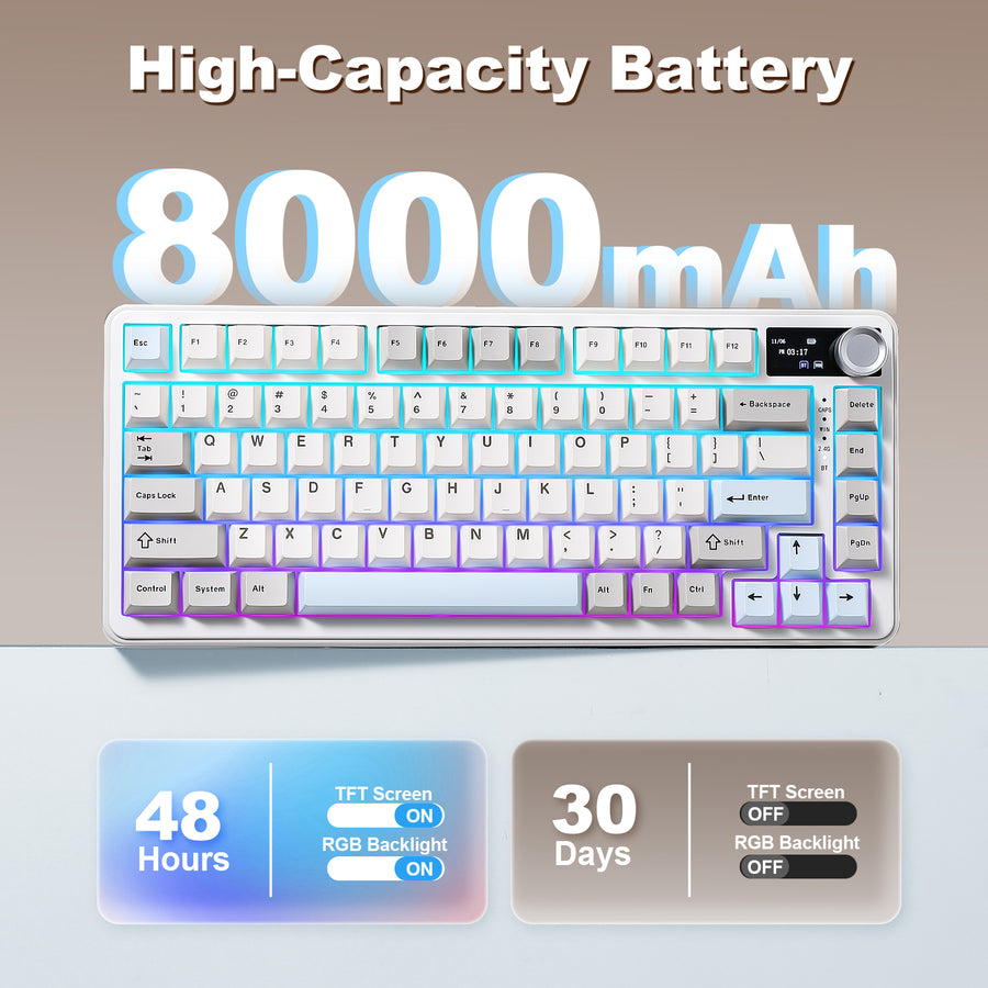 YUNZII B75 PRO MAX QMK/VIA Knob TFT Screen Wireless Mechanical Keyboar ...