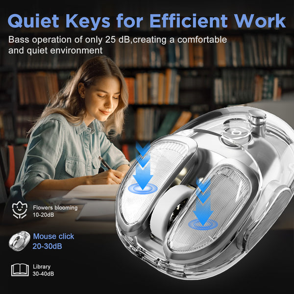 MOUSE – YUNZII KEYBOARD